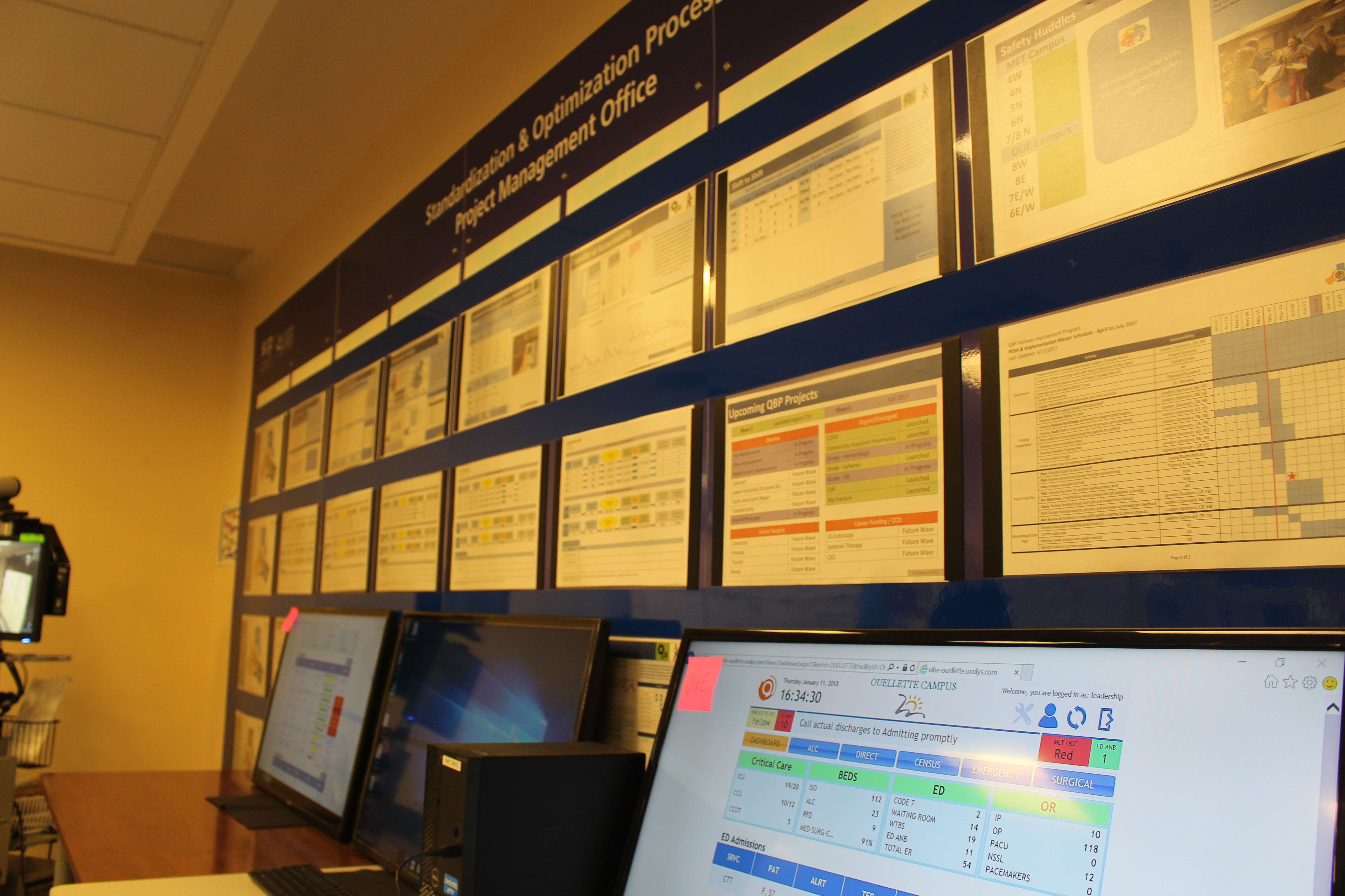 Hospital Command Centres Improve Wait Times For Patients
