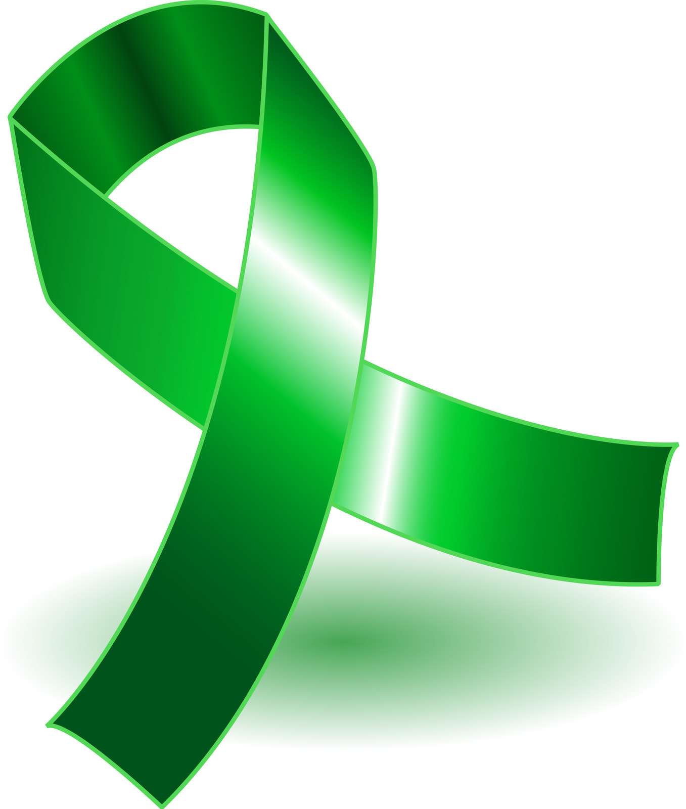 New Green Ribbon Panel to grow economy and address climate change